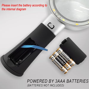 Magnifiers NZ: Magnifying Glasses, Magnifiers & Microscopes