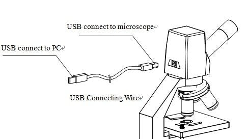 High School Digital Microscope — Magnifiers NZ